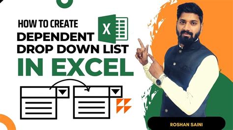 Dependent Drop Down List In Excel Dynamic Dropdown List Using Indirect Function Youtube