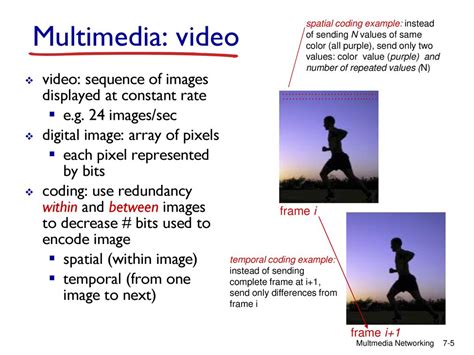 Multimedia Networking Outline Ppt Download