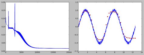 Vba Create A Word Docx From Data In Excel One Doc Per Row Stack