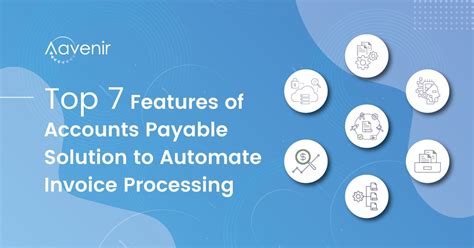 Invoice Approval Software Automate Invoice Processing Invoiceflow Aavenir