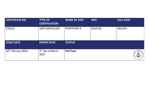 Iopp Certificate International Maritime Bureau