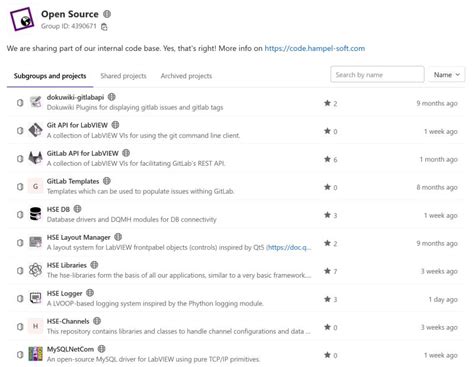 Dsh Workshops On Linkedin Opensource Labview