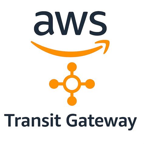 🚀 Load Like A Pro Practical Guide To Aws Application Load Balancer With Path Based Routing