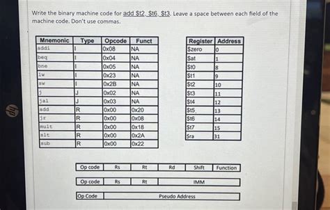 Solved Machine Code Dont Use Commas