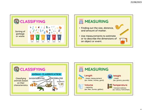 Science Process Skillspdf Science Process Skillspdf