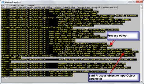 Increase Your Productivity By Using The Powershell Pipeline Scripting