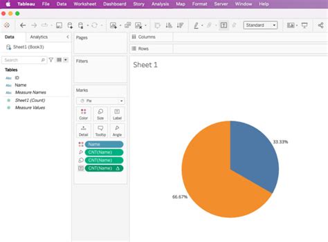 How Do I Represent Categorical Variables As A In A Pie Chart