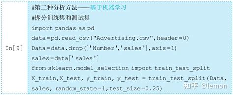 回归分析之python编程实战 广告收入数据分析（多元回归） 知乎