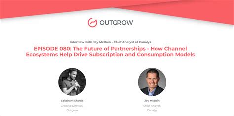 Marketer Of The Month Podcast With Jay Mcbain