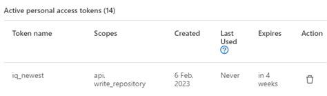 Nexus Iq Gitlab Token Problems Sonatype Lifecycle And Repository Firewall Sonatype Community