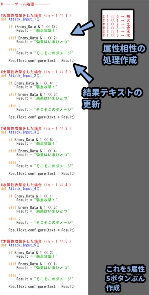 Pythonビット演算の使い方ビット演算子 活用方法 ゲーム属性 しぐにゃもブログ