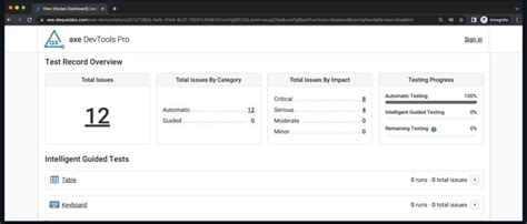 Deque Systems Apac On Linkedin Axe Devtools Extension Update New Share Test Record” Feature