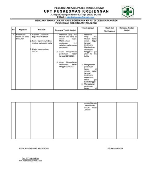 Evaluasi Dan Rtl Dinas Pd Pdf