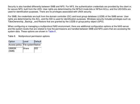 Permissions Dell Powerstore File Capabilities Dell Technologies Info Hub