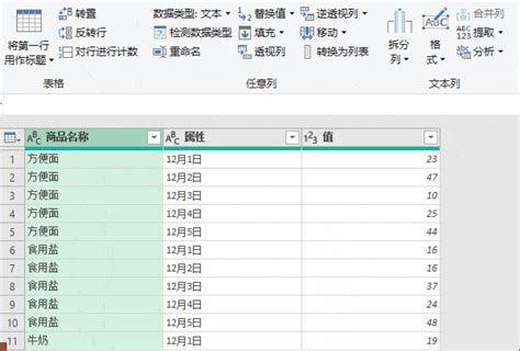 Excel Tab键、excel表格如何下键进入下一格？ 365办公网