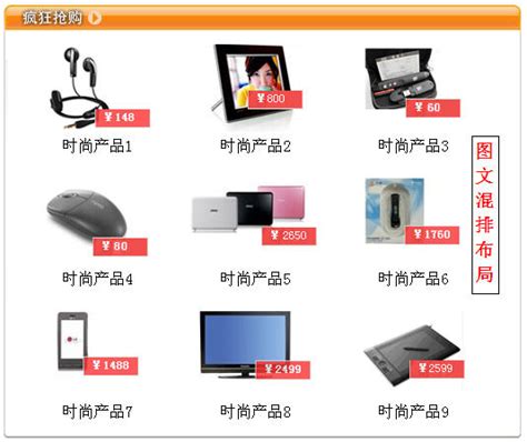 Html Css Div实现局部布局html局部样式 Csdn博客
