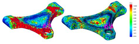 Top Setup Mistakes In Solidworks Simulation Part Engineers Rule