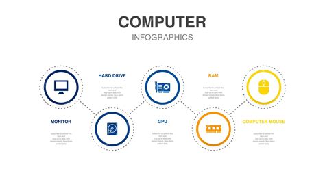 Premium Vector Monitor Hard Drive Gpu Ram Computer Mouse Icons Infographic Design Layout