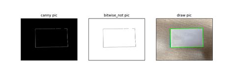 [ Object Detection ] 2 Preprocessing