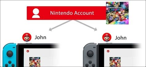 How to Use Nintendo Switch Game Share – Navhow