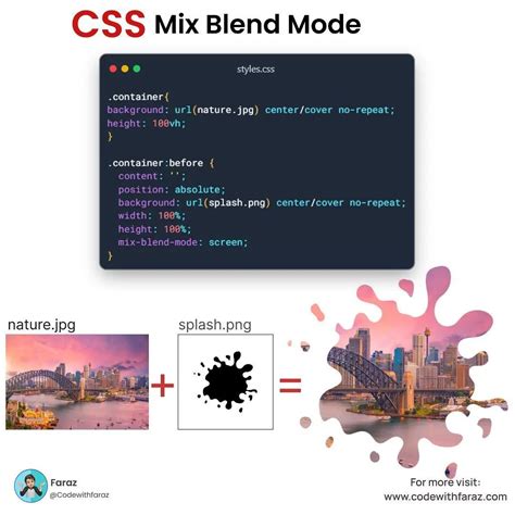 Arafat Islam On Linkedin Webdevelopment Css Frontend Programming