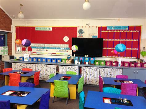 My Prep Class My Prep Classroom 2013