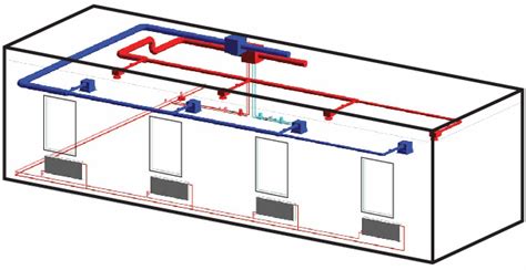 Example Of An Hvac System Modeled To Lod350 With All Components