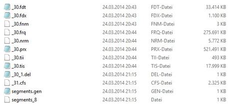 Sorting FieldComparatorSource Not Working On Unoptimized Index Stack Overflow