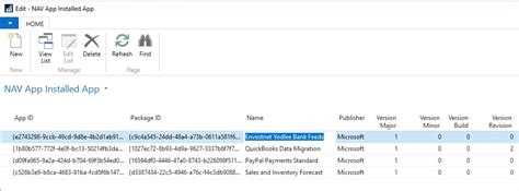 Data Upgrade To Microsoft Dynamics NAV