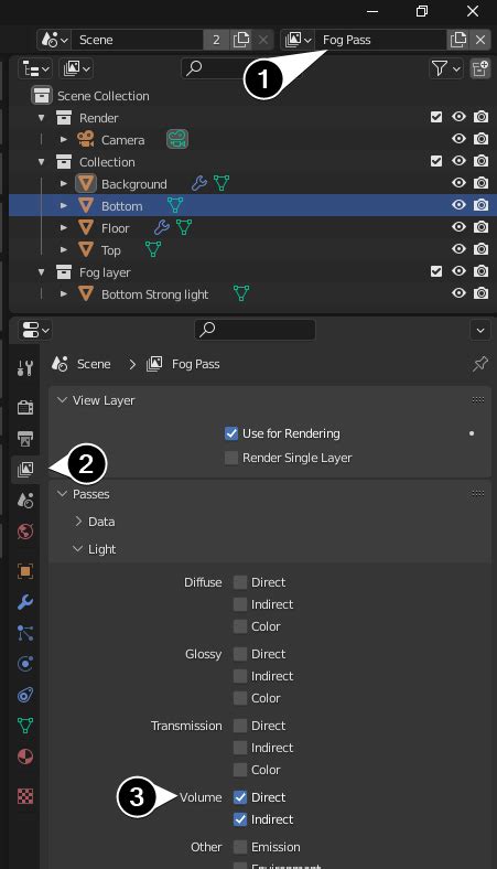 Lighting No Bloom With Principled Volume Blender Stack Exchange