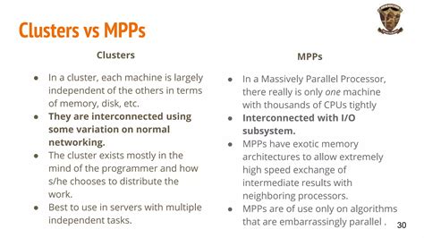Distributed Memory Architecture Non Shared Mimd Architecture Pptx
