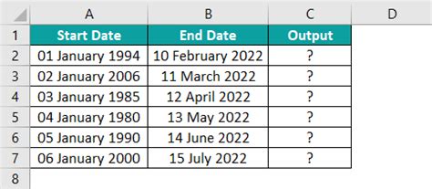 Calculate Age In Excel Top Methods Step By Step Examples
