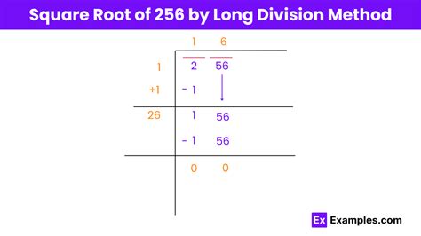 Square And Square Root Of 256 Methods Calculation Formula How To Find