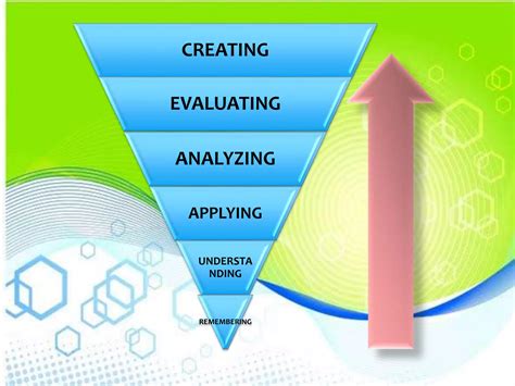 Anderson Taxonomy Pptx