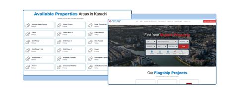 Innovative Strategies Implemented