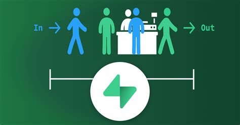 Building A Queue System With Supabase And Postgresql