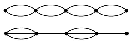 Heterogeneity Effects In Highly Cross Linked Polymer Networks Pmc