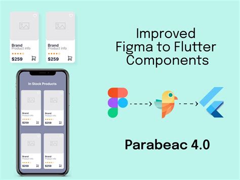 Flutter Components Figma Figmadesign Flutterapp Flutterdeveloper