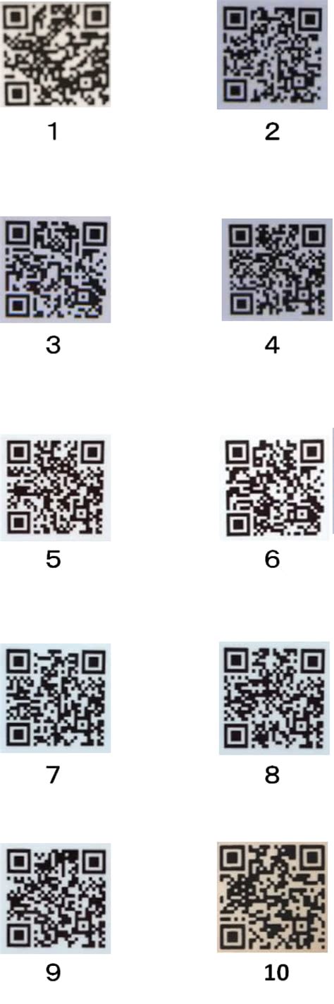 Yo Kai Watch List Of Passwords Passcodes QR Codes Perfectly Nintendo