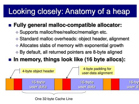 Ppt Automatic Pool Allocation Improving Performance By Controlling Data Structure Layout In
