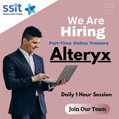 Venkata Anjaneyulu Kondeti On Linkedin Daily1hoursession