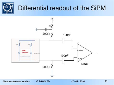 PPT Electronics For SiPM Readout PowerPoint Presentation Free Download ID