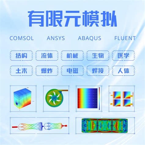 有限元仿真 算筹科技