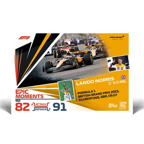Topps F1 Turbo Attax Returns For 2024 With An Action Packed 5th