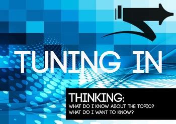 IB PYP Themes By Matthew Soong Teachers Pay Teachers