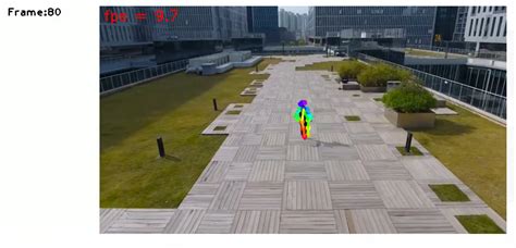 Pose Estimation In Drone Videos For Identifying Hand Gestures By Nitesh Jain Medium