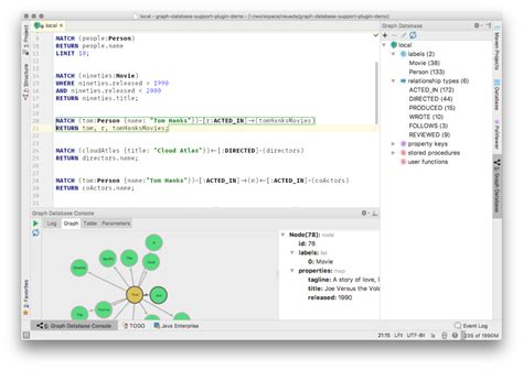 The Jetbrains Ide Plugin For Graph Database Developers