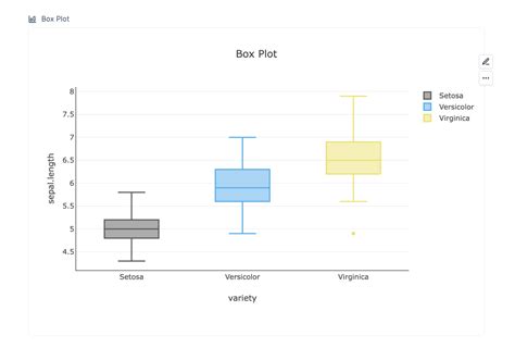 supported plot types latchbio