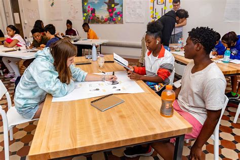 making project based learning approachable tools and frameworks for