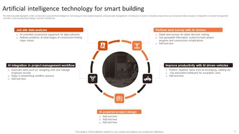 Building Technology Ppt PowerPoint Presentation Complete Deck With Slides